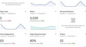 7 Reasons Why You Should Like Your Own Facebook Posts