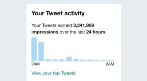 15 Reasons Why Your Twitter Impressions Suddenly Dropped